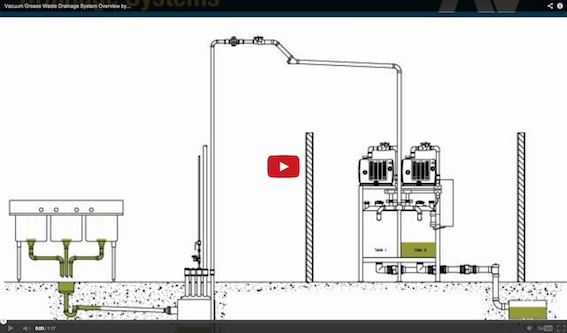Educational Videos about Vacuum Plumbing Systems - Acorn Vac